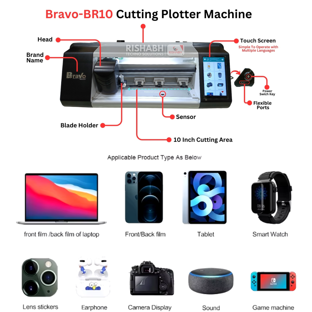 Contact us - Bravo Cut India